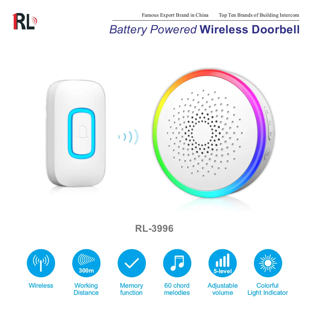 Wireless Remote Control Doorbell#RL-3996
